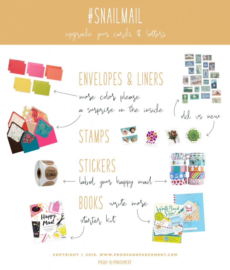 How to Upgrade Your Snail Mail - Proof & Parchment