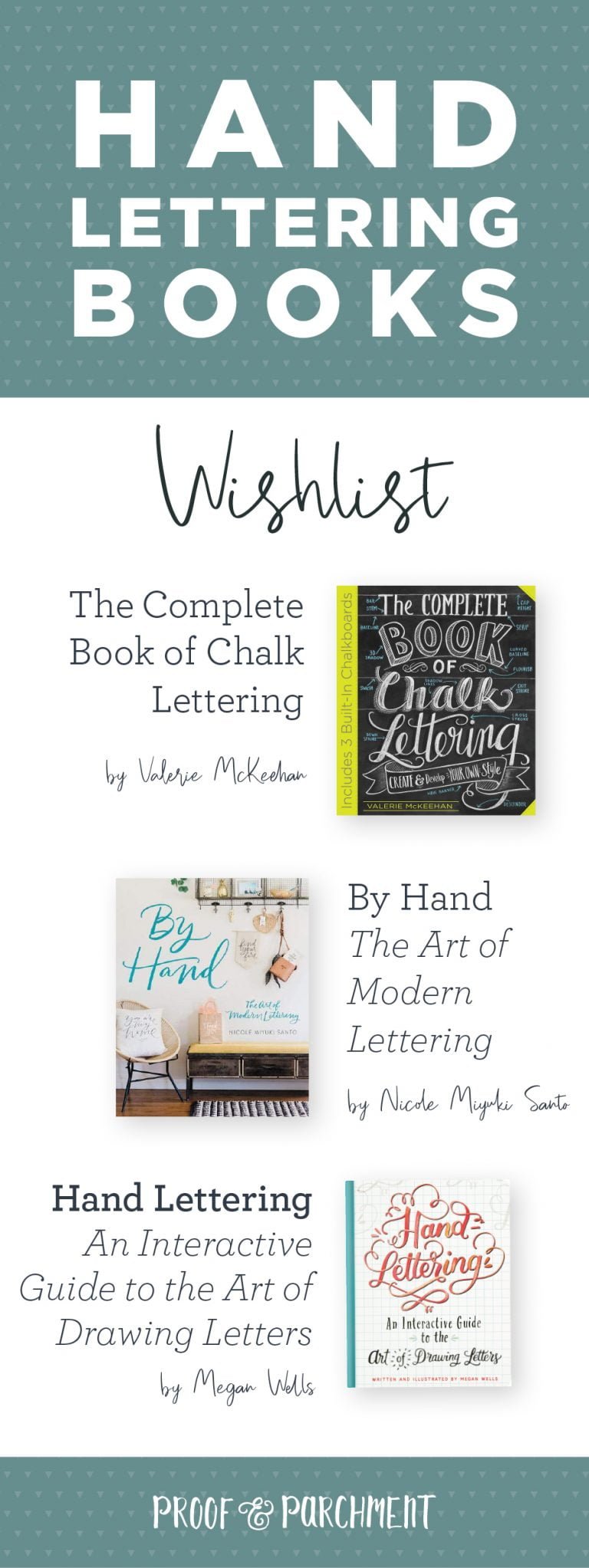 Hand Lettering Books Wish List - Proof & Parchment