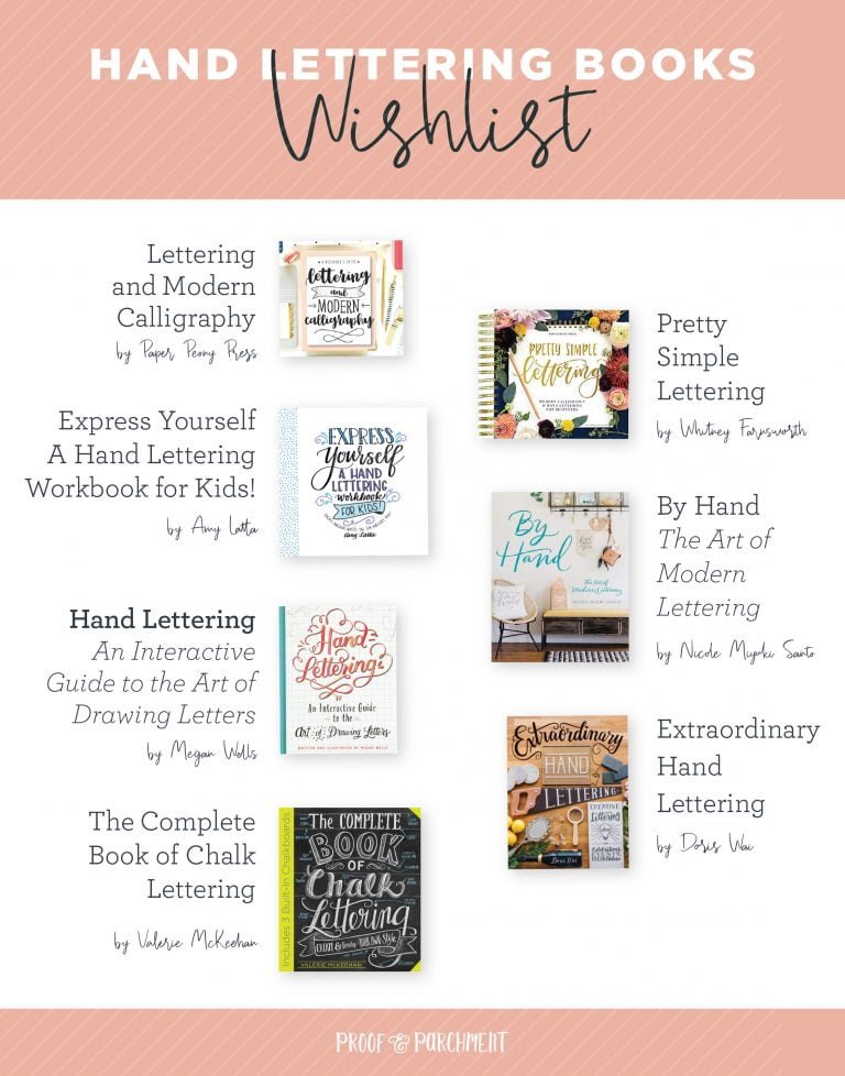 Hand Lettering Books Wish List - Proof & Parchment